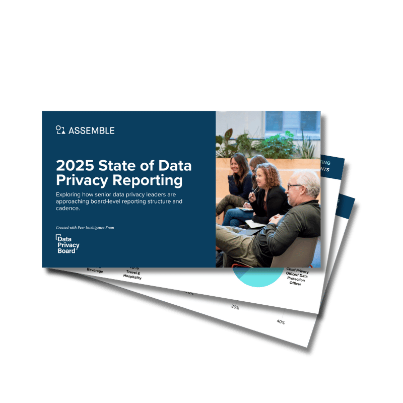 2025 State of Data Privacy Reporting