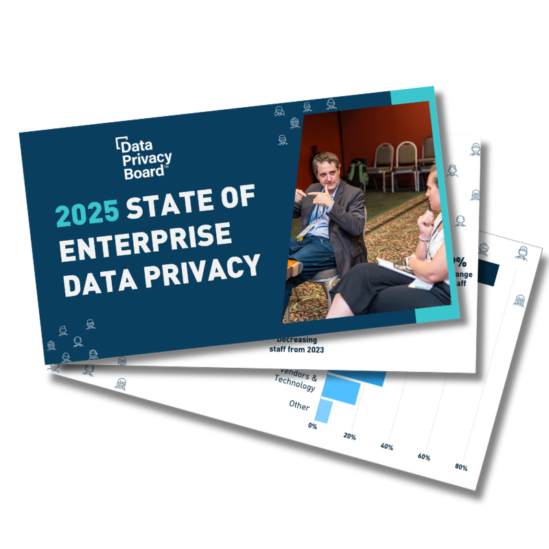 2025 Enterprise Data Privacy Benchmarking Report